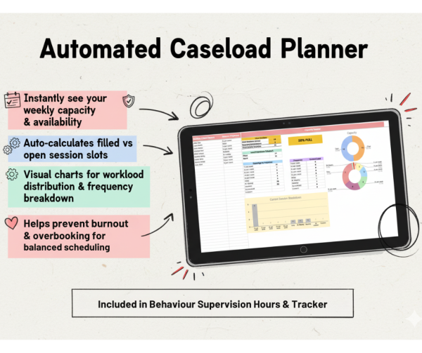 On Job Caseload Tracker, Behavior Supervision, Session & Caseload ...