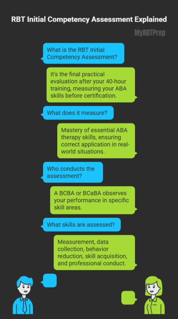 RBT Initial Competency Assessment Study Guide | Pass Your ABA Exam with ...