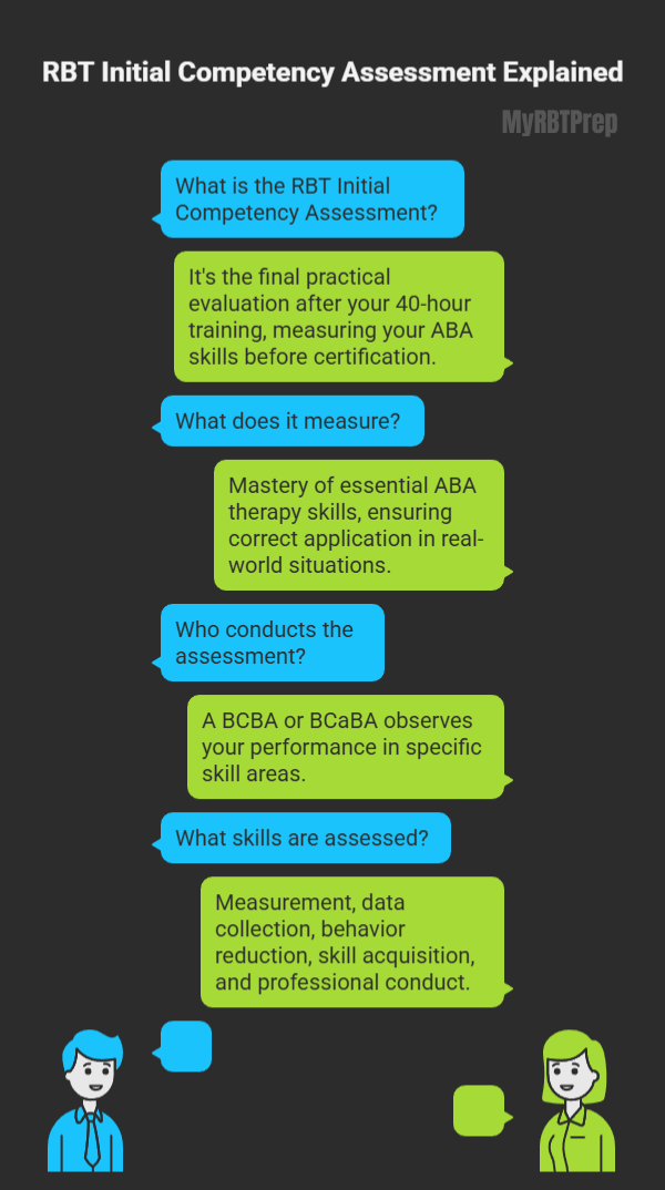 RBT Initial Competency Assessment Study Guide | Pass Your ABA Exam with ...