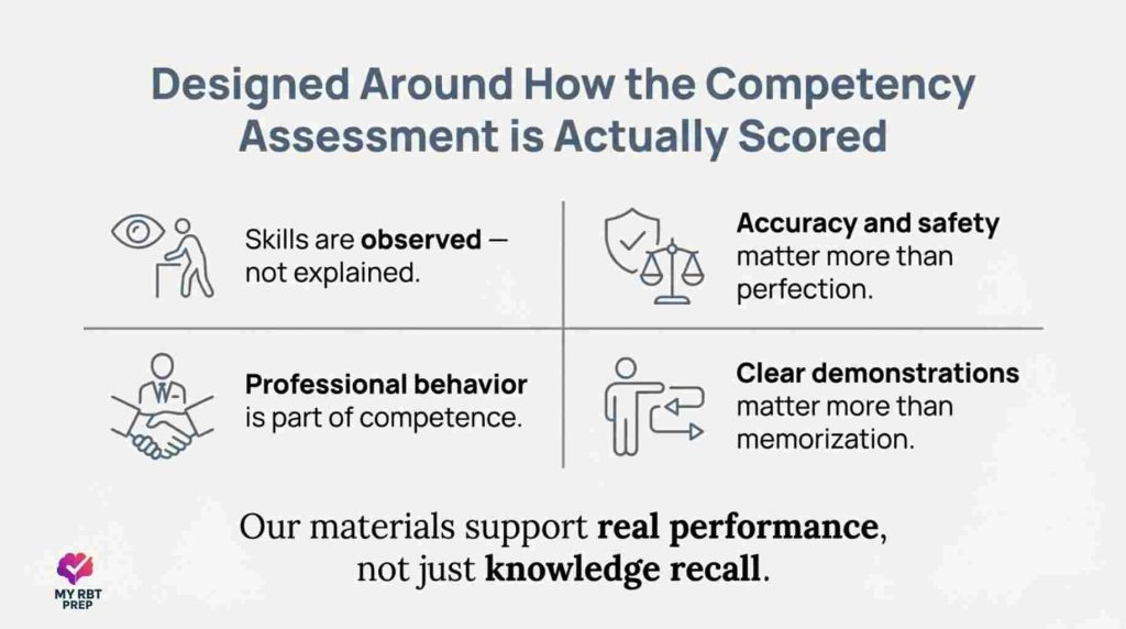 RBT® Competency Assessment Guide & Checklist PASS Bundle