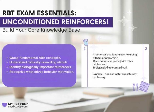 RBT® Exam Flashcards (3rd Edition) | Master All 6 Domains | Digital ...