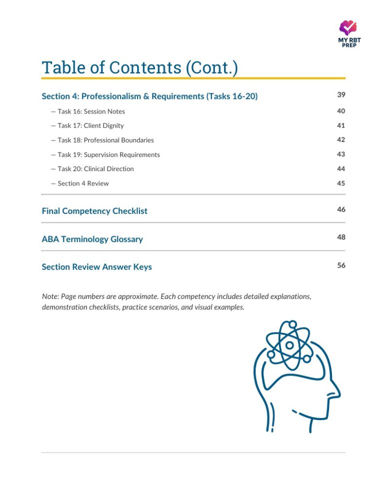 RBT® Competency Assessment Guide & Checklist PASS Bundle