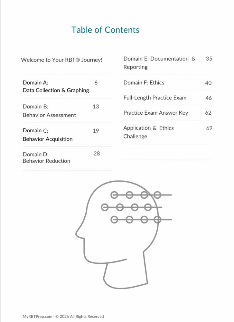 RBT Exam Study Guide (3rd Edition Task List) – Digital & Printable PDF ...